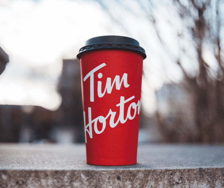 Coffee Culture in Canada - Espresso Machine Addict